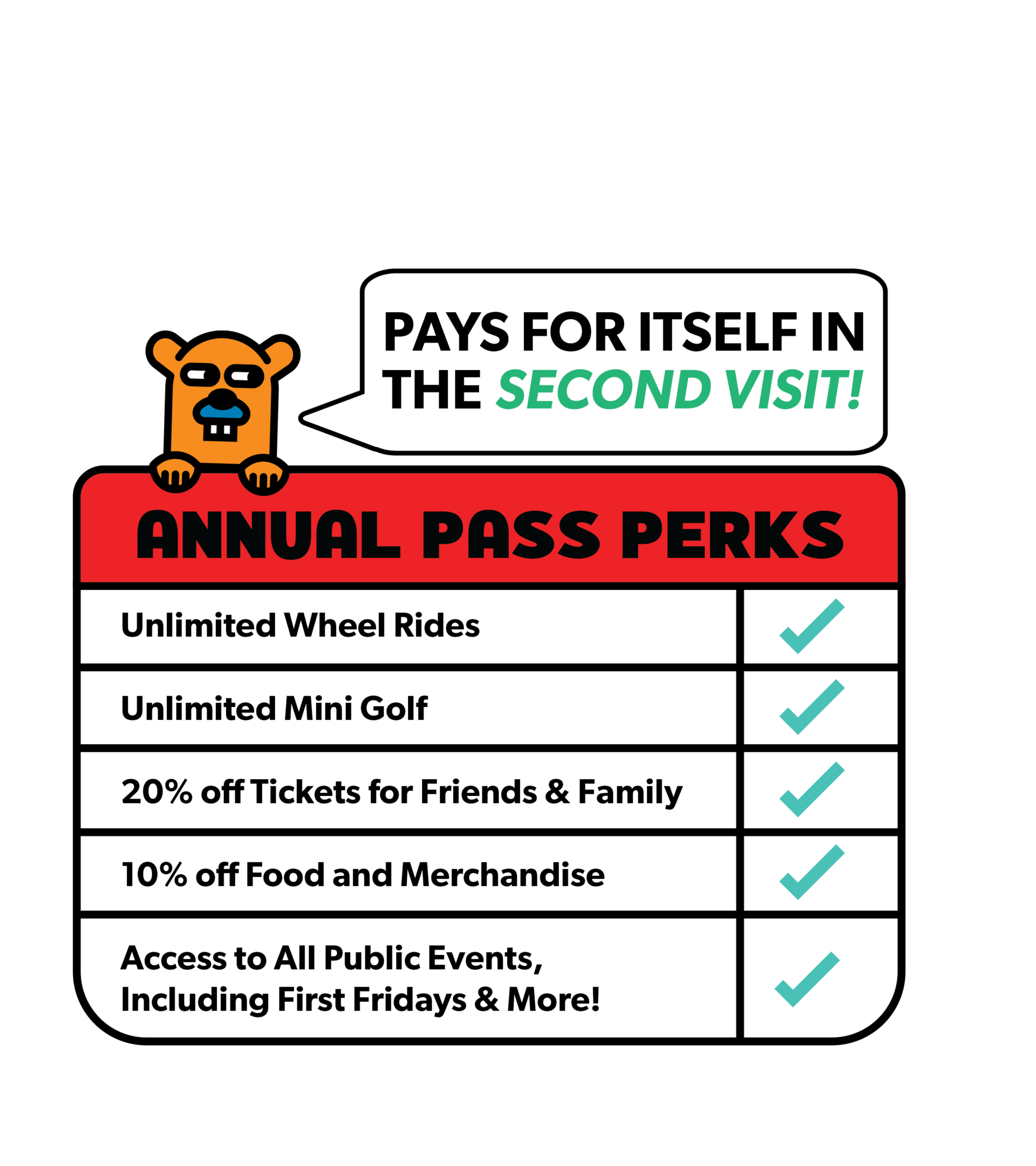 Spin & Swing Annual Pass – KC Wheel